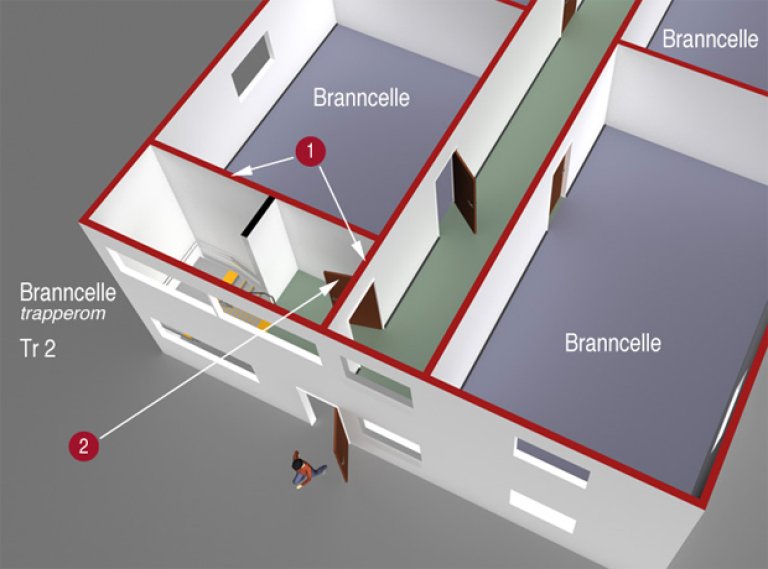 § 11-8. Brannceller - Direktoratet for byggkvalitet