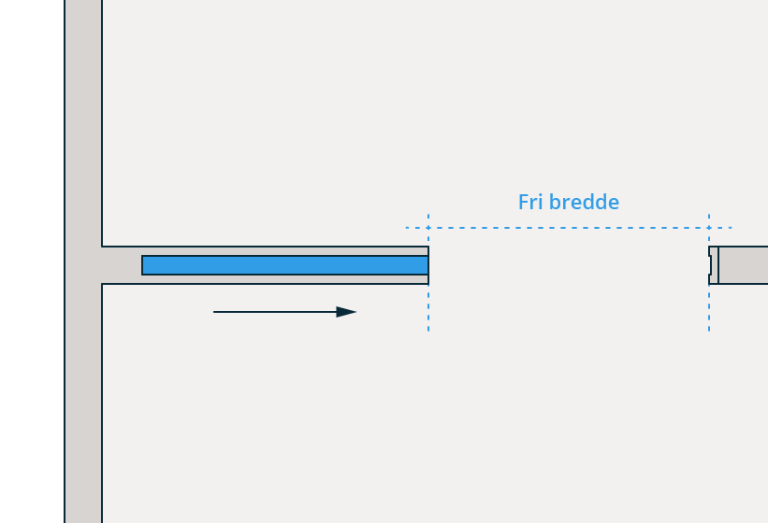 § 12-13. Dør, port og lignende - Direktoratet for byggkvalitet