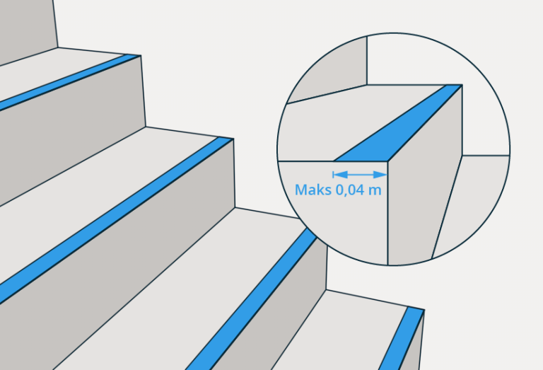 § 12-14. Trapp - Direktoratet for byggkvalitet